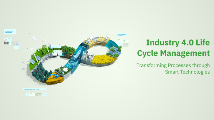 Industry 4.0 Life Cycle Management by Andrew McMuffin on Prezi