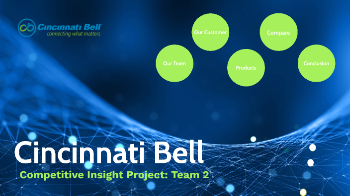 Competitive Insight Project by Calista Harvey on Prezi