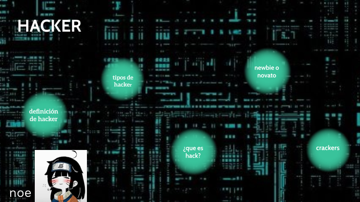 hack by Noelia Totoy Barrera on Prezi