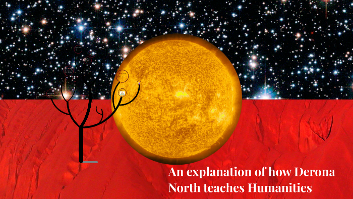An explanation of how Derona North teaches Humanities by Daniel Dous on ...