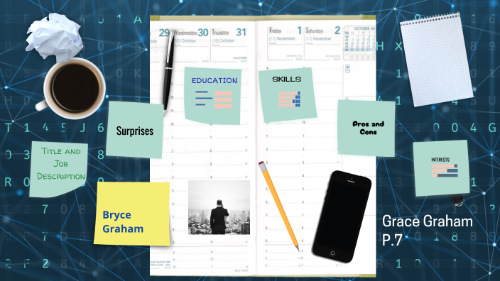 Job Shadowing: Chubb Insurance by Grace Graham on Prezi