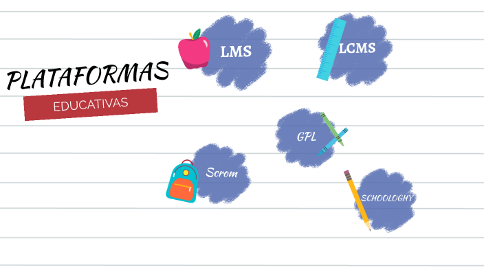 plataformas by Ruby Rangel on Prezi