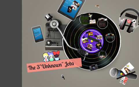 The 3"Unknown" by Riley Stein on Prezi