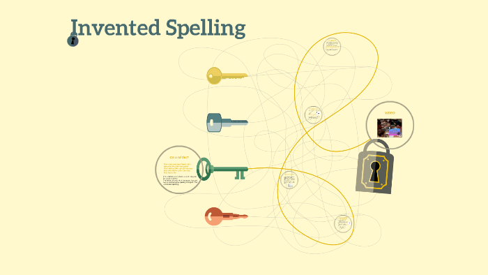 Invented Spelling by Susan Quick on Prezi