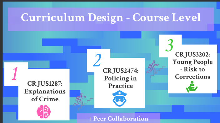 Curriculum Design - Course Level by Melina Stewart-North on Prezi