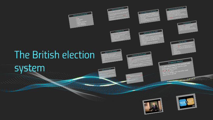 The British election system by Mihailescu Alex on Prezi