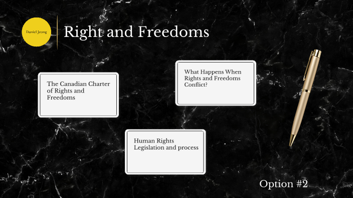 Unit #2 Rights and Freedom by Daniel Jeong on Prezi