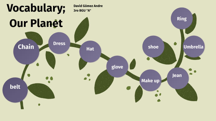 Vocabulary Planet Earth by DaviDa CV on Prezi