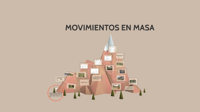 MOVIMIENTOS DE MASA by stefhany rangel on Prezi