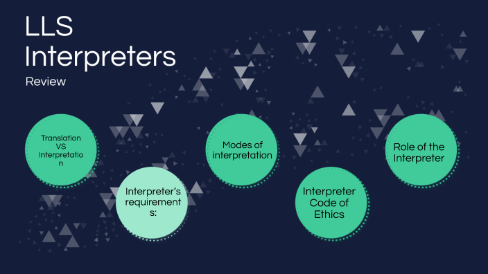 LLS Interpreters by Ariana Sanchez on Prezi