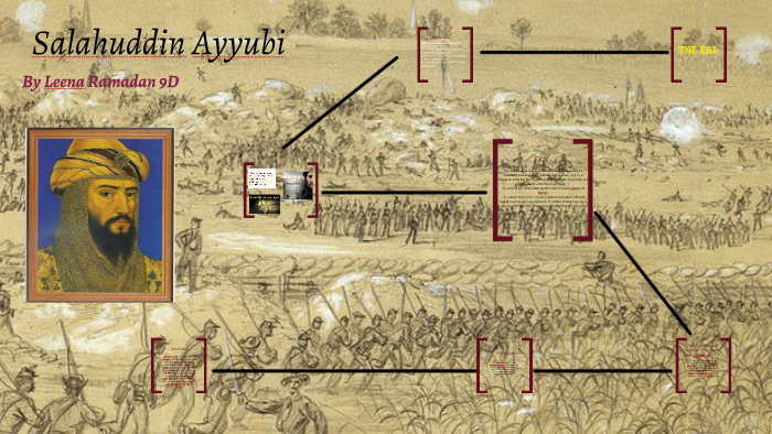Salahuddin Ayyubi by Leena Ramadan on Prezi