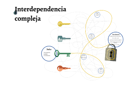 Interdependencia compleja by Érika de Gea on Prezi