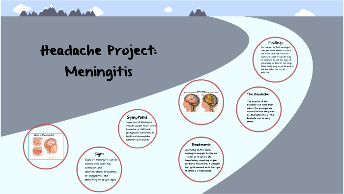 Headache Project: Meningitis by Erica Hernandez on Prezi