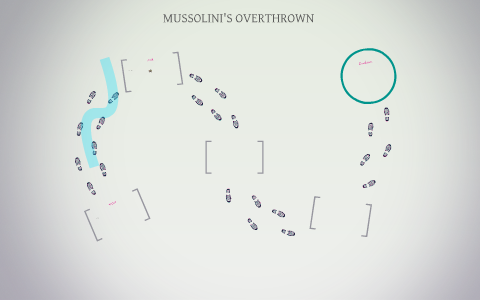 MUSSOLINI'S OVERTHROWN by Valentina Garay on Prezi