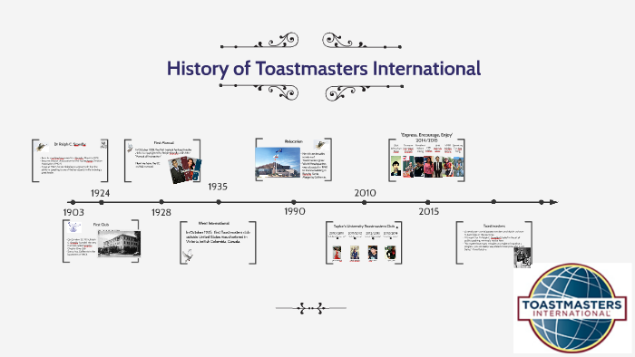 History of Toastmasters by Dylan Chew on Prezi