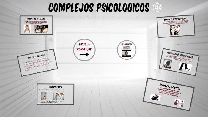Complejos psicologicos by Laura Delgadillo on Prezi