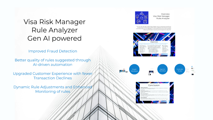 VRM Rule Analyzer Gen AI powered by abha sharma on Prezi
