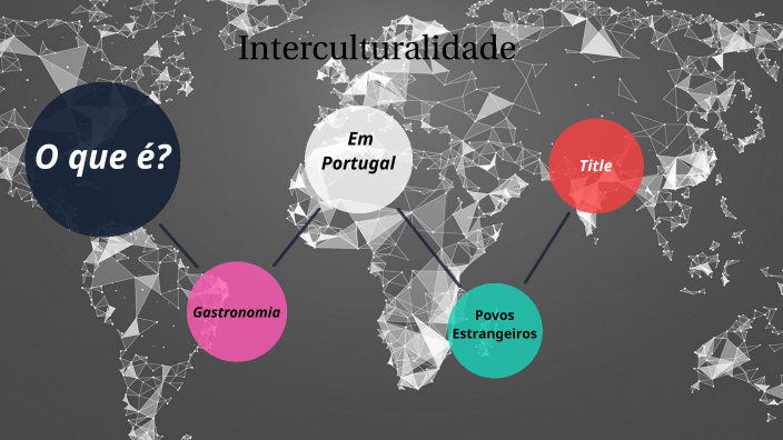 Interculturalidade by Rodrigo Loureiro on Prezi