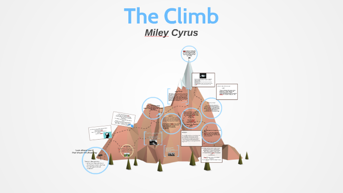 The Climb- Miley Cyrus by on Prezi