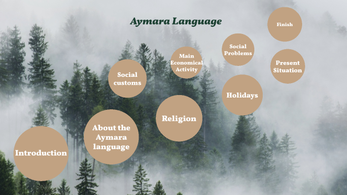 Aymara Language by Paz Benitez on Prezi