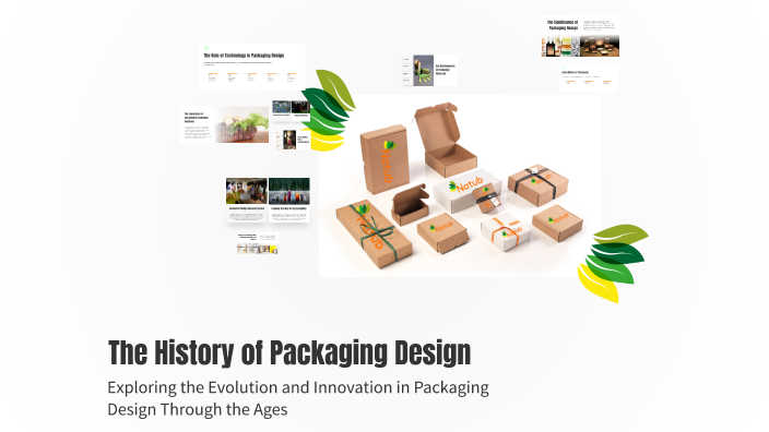 The History of Packaging Design by DİLARA TAGRİVERDİ on Prezi