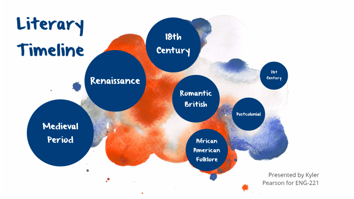 Literary Timeline by Kyler Pearson on Prezi