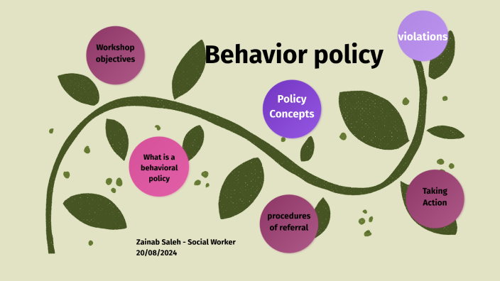 Behavior policy by zainab saleh zainab on Prezi