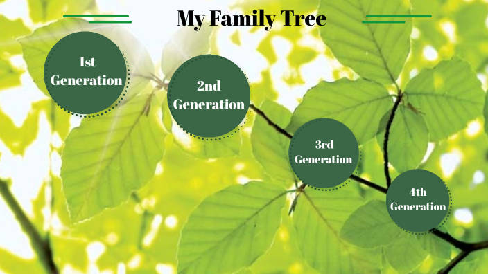 Ava Broussard Family Tree Project by Ava Broussard on Prezi