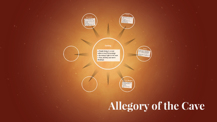 Allegory of the Cave by Madelaine Smith on Prezi
