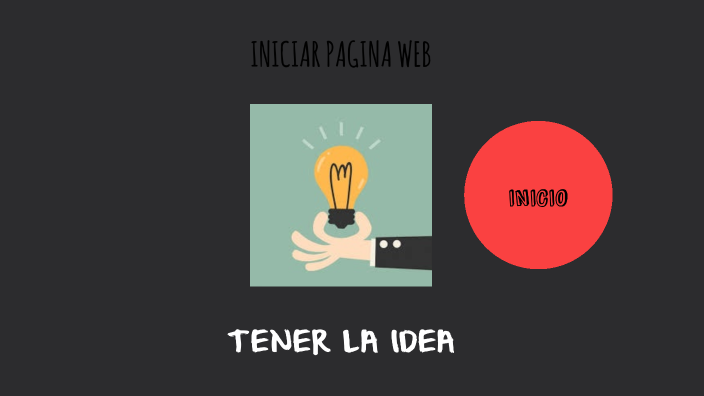 INICIAR PAGINA WEB by Carlos Gabriel COSIO on Prezi