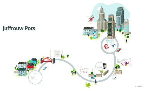 juffrouw Pots by amin ettaki on Prezi