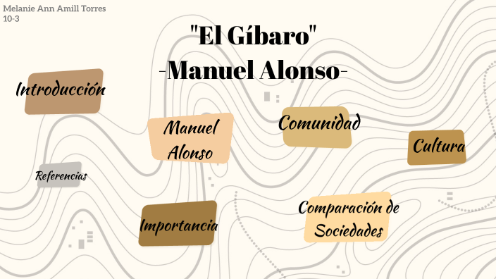 La Importancia del libro “El Gíbaro” para definir al puertorriqueño by ...