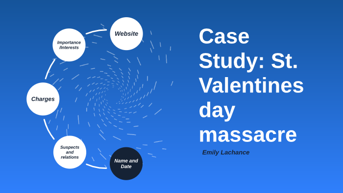 Case Study 1 by emily lachance on Prezi