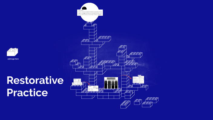 Data Driven School Improvement Plan by William marshall