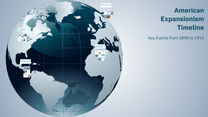 American Expansionism Timeline by Nour Rahhal on Prezi