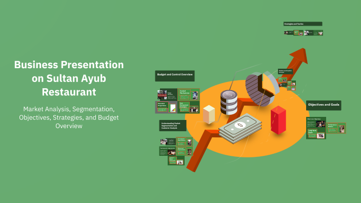 Business Presentation on Sultan Ayub Restaurant by Nour Tarek on Prezi