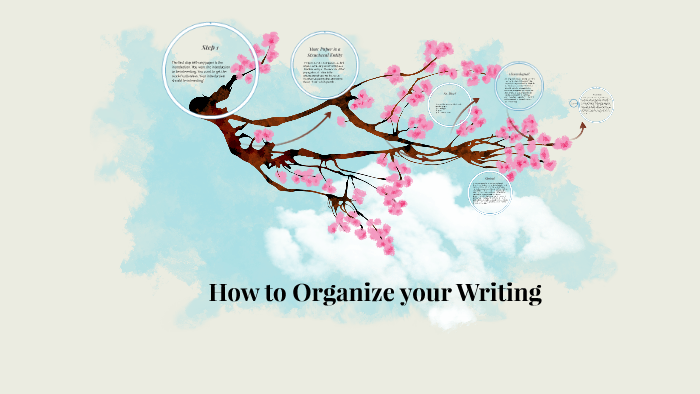 How to Organize your Writing by Kellie Nadler on Prezi