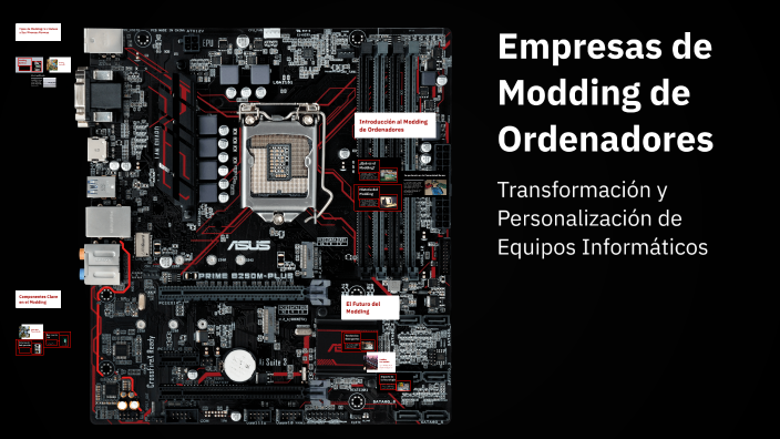 Empresas de Modding de Ordenadores by Sergio Martos Momblant on Prezi
