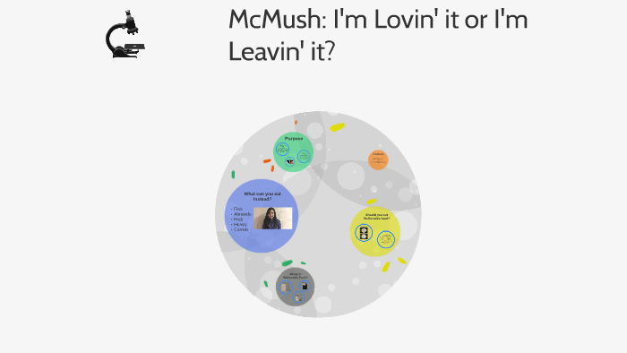 McMush Lab by Juliana Thompson on Prezi