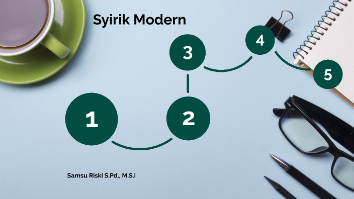 Syirik Modern by Baby Bee on Prezi