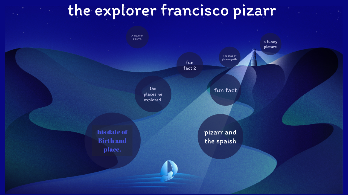 the explorer francisco pizarro by natedogg miller on Prezi