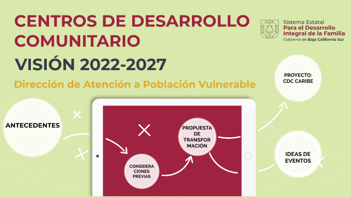 CDC VISION 22-27 by FAM DIAZ RIVAS on Prezi