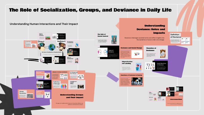 The Role of Socialization, Groups, and Deviance in Daily Life by Tyra ...