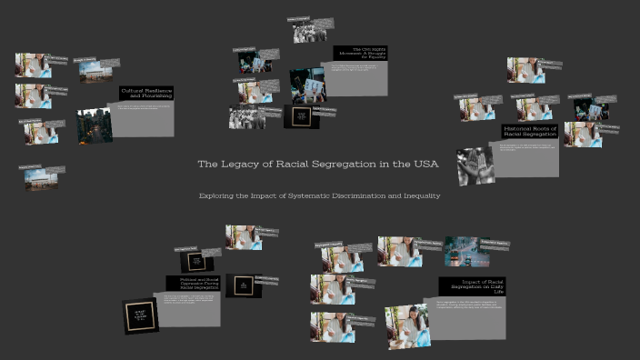 The Legacy of Racial Segregation in the USA by Olivia Owczarczak on Prezi