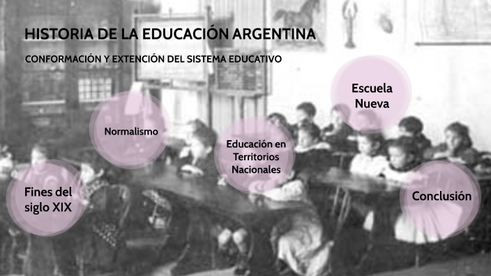 HISTORIA DE LA EDUCACION ARGENTINA by Soledad Guzman on Prezi