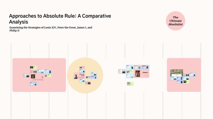 Comparative Approaches of Absolute Rulers by Annabel Steinle on Prezi