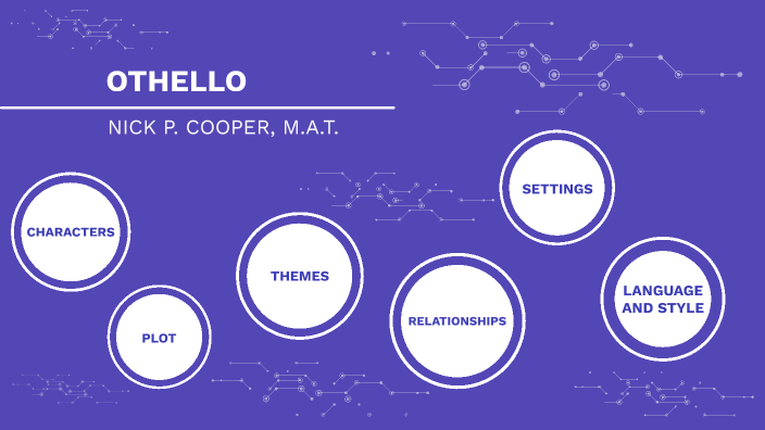 OTHELLO BY SHAKESPEARE characters, plot, themes, relationships ...