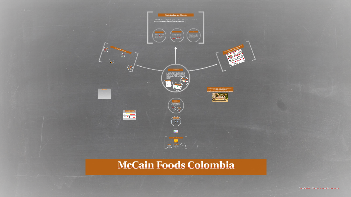 McCain Foods Colombia by Angela Salgado on Prezi