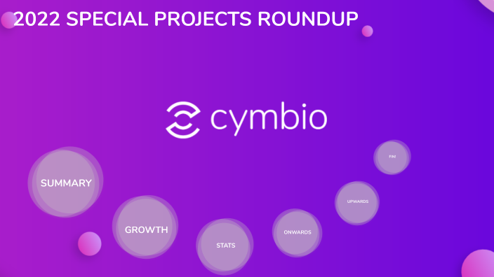 Projects 2022 Cymbio by Rebekah Gale on Prezi