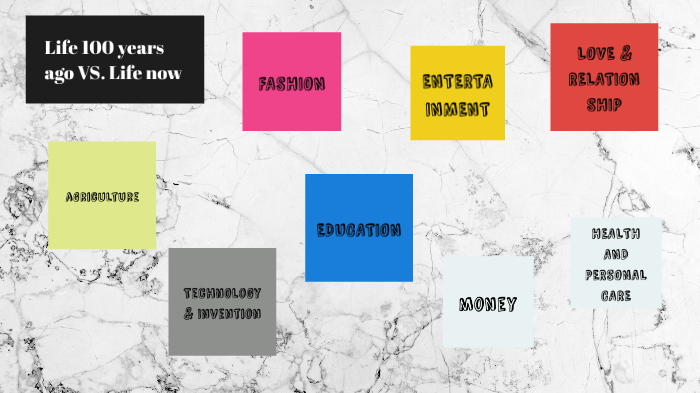 Life 100 years ago VS. Life now by Fabiana Aguilera on Prezi